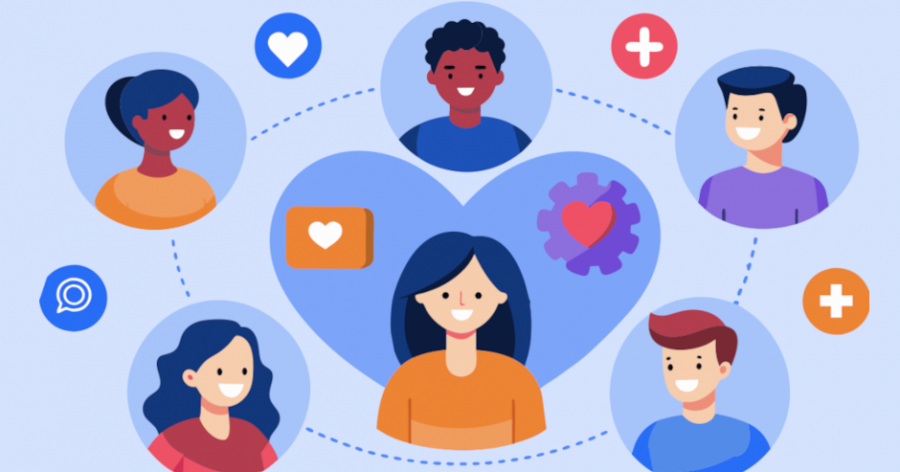 O Que É Persona, Exemplos e Como Criar para Marca | Consolide